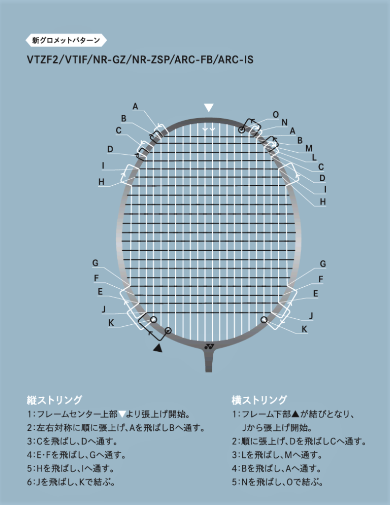 バドミントンガットの2本張りの張り方を解説【自分で覚えてガット代を節約】